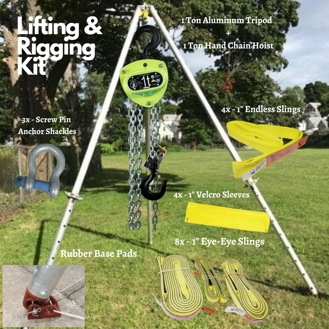 Lifting & Rigging Kit — Atlas Preservation