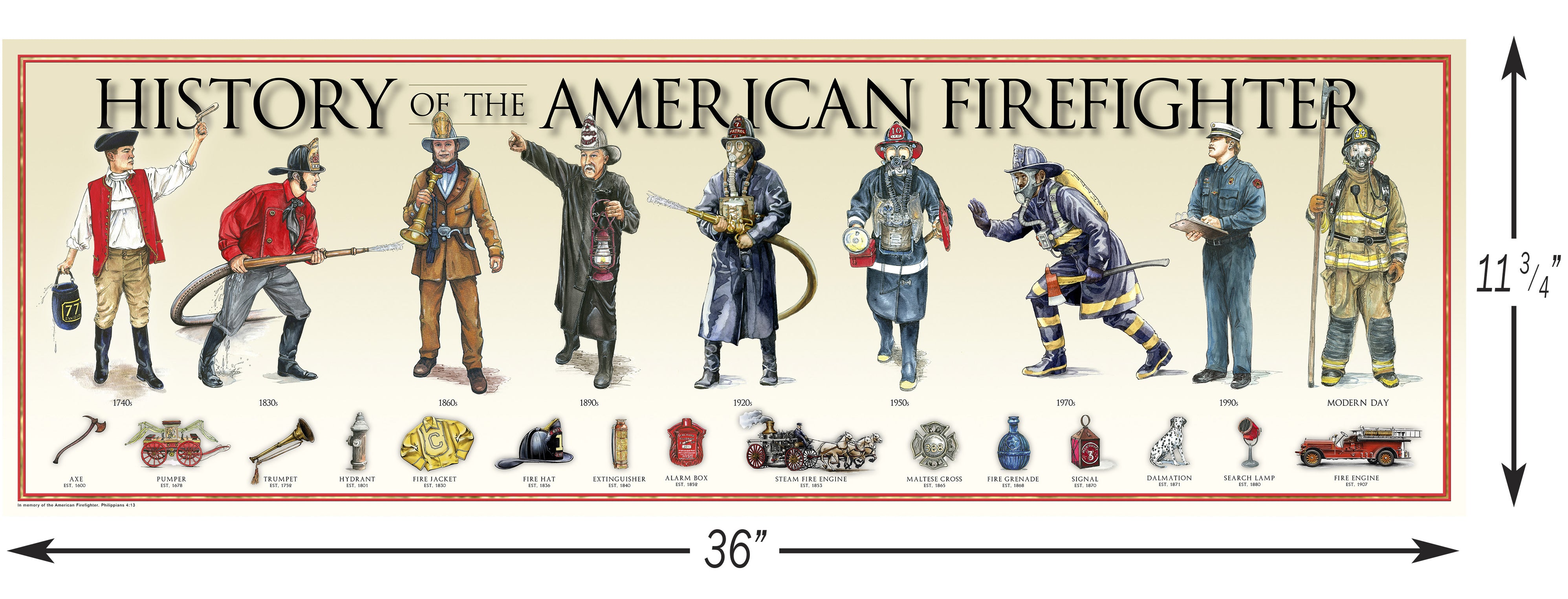 American History Prints — Atlas Preservation