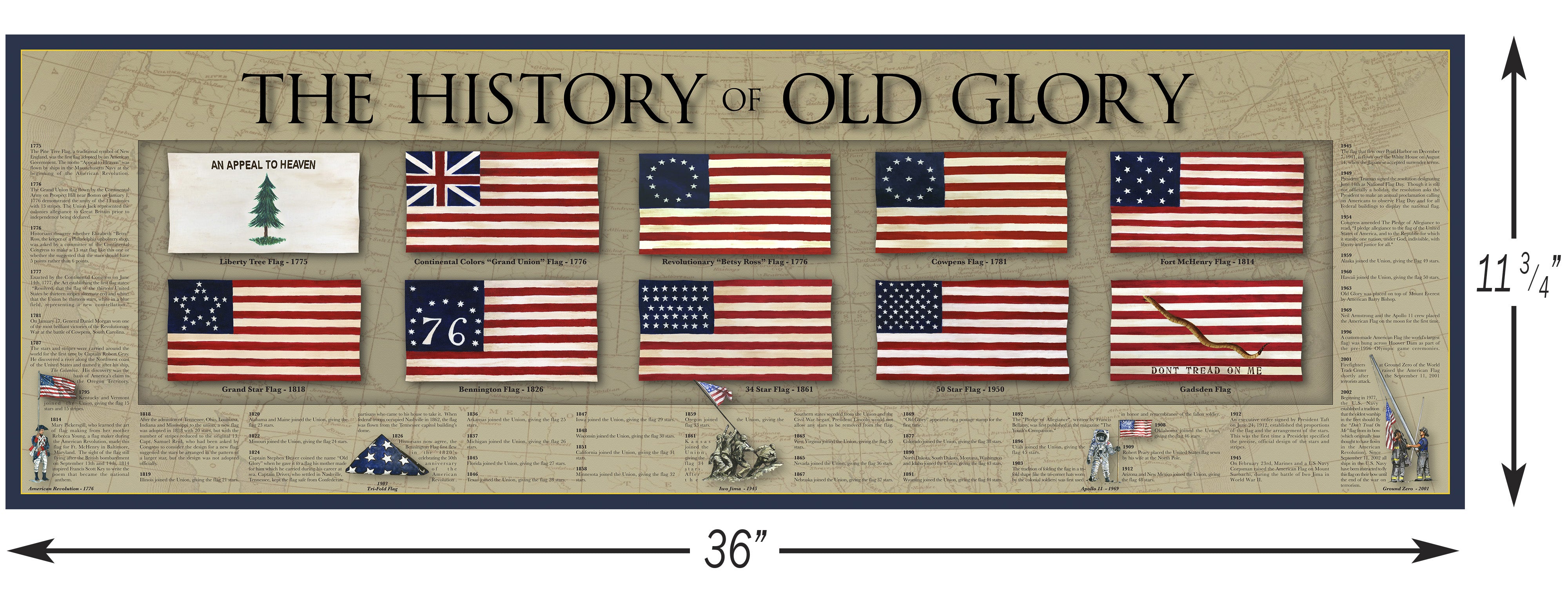 United States Flag History